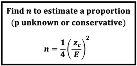 Sampling Error Proportion Formula
