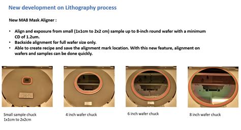 New Development On Lithography Process Nanyang Nanofabrication Centre N2fc Ntu Singapore