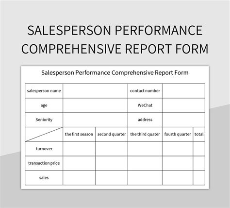 Free Comprehensive Report Form Templates For Google Sheets And