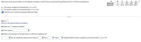 Solved Determine a the χ test statistic b the degrees Chegg com