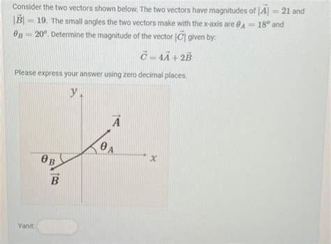 Solved Consider The Two Vectors Shown Below The Two Vectors Chegg Com