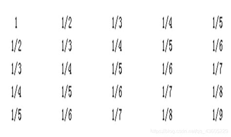 【matlab基础】矩阵、绘图、函数计算与数据读取matlab 导入矩阵绘图 Csdn博客