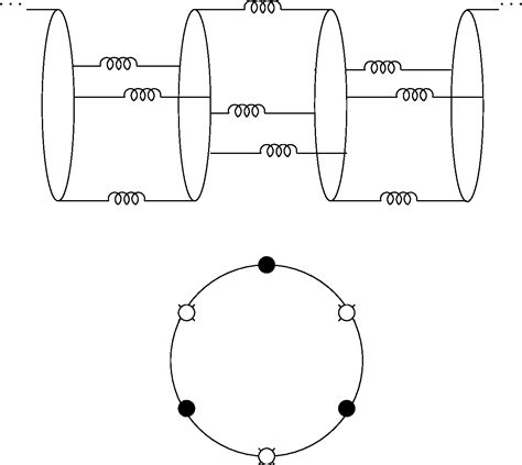 A Stiff Mass Spring String Model