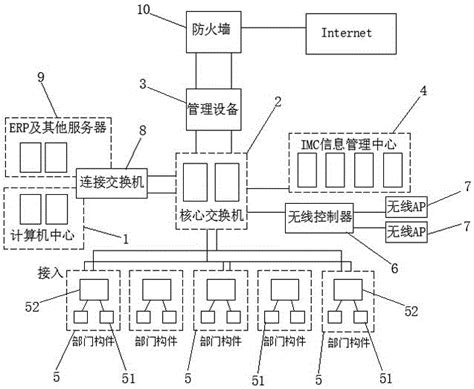 Security Protection System Eureka Patsnap