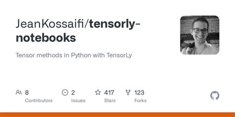 Tensorly Notebookscpdecompositionipynb At Master · Jeankossaifi