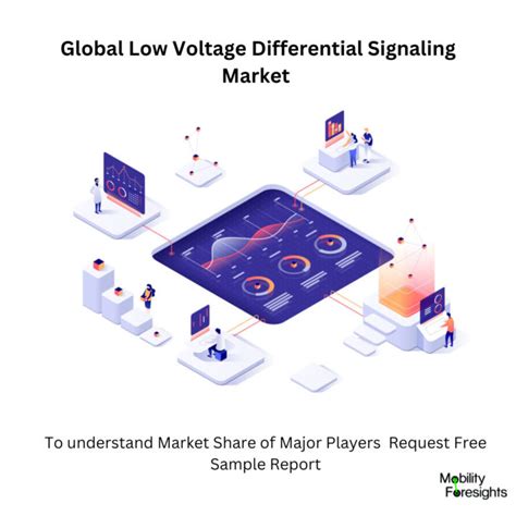Global Low Voltage Differential Signaling Market 2023 2030