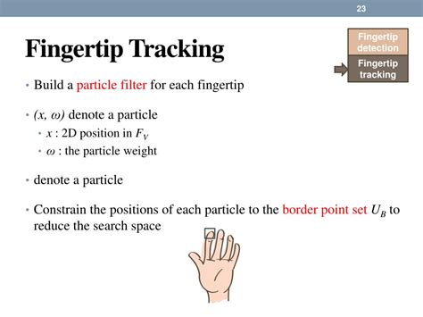 ppt 3d fingertip and palm tracking in depth image sequences