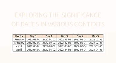 Free Expiration Dates Templates For Google Sheets And Microsoft Excel Slidesdocs