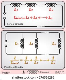 Series Parallel Circuits Inductor เวกเตอรสตอก ปลอดคาลขสทธ 176586296 Shutterstock