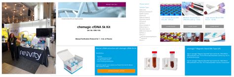Kits For Automated And Manual Nucleic Acid Extraction