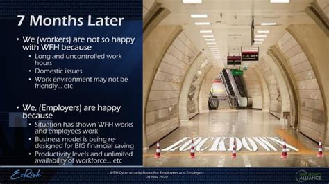 Wfh Cybersecurity Basics Employees And Employers Ppt