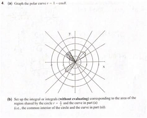 Solved a Graph the polar curve r cosθ b Set up the Chegg com