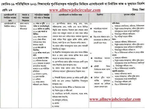 1st Week Assignment 2022 Class 8 7 9 6 Answer All New Job Circular