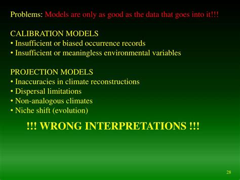 Ppt Ecological Niche And Ecological Niche Modeling Powerpoint