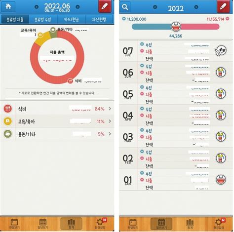 네이버 가계부 앱 사용법 Pc엑셀 활용법 인문학