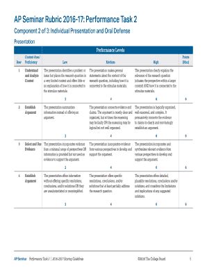 Ap Seminar Irr Presentation Rubric