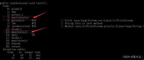 深入理解synchronized实现原理sychronized的原理 Csdn博客