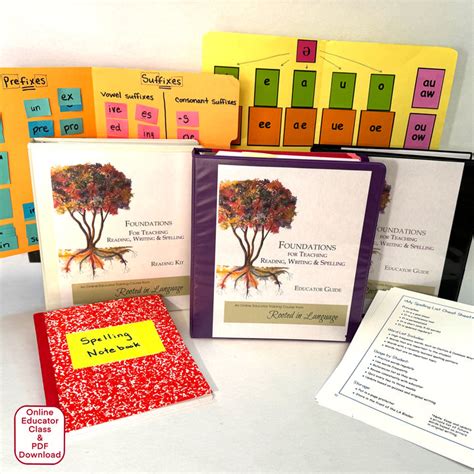 Reading Writing Spelling Grammar Teaching Tools—rooted In Language—homeschool And Classroom