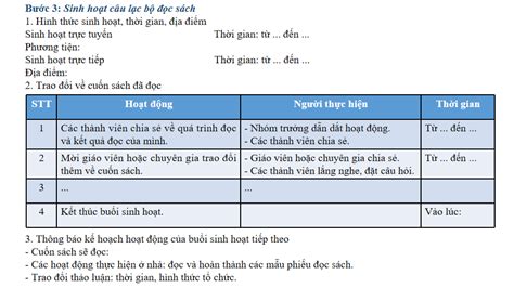 Top 6 Bài soạn Lập kế hoạch câu lạc bộ đọc sách Ngữ văn 6 SGK Chân