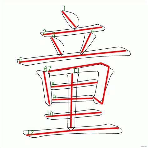 童字笔顺 方字笔顺 火字的笔顺 大山谷图库