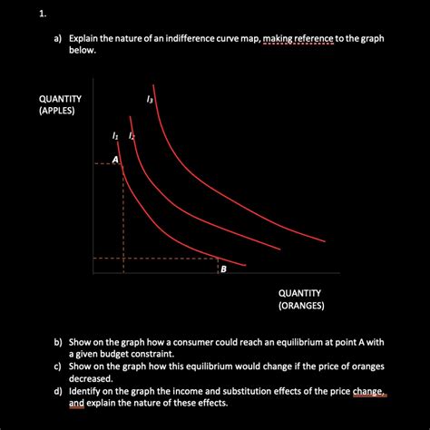 1 A Explain The Nature Of An Indifference Curve Map Making Reference To The Graph Below