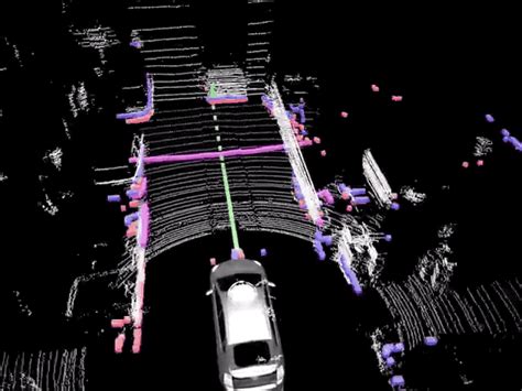 Lidar In Self Driving Cars Babak Shahian Jahromi Medium