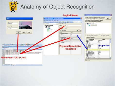 Ppt Test Automation Ppt Powerpoint Presentation Free Download Id