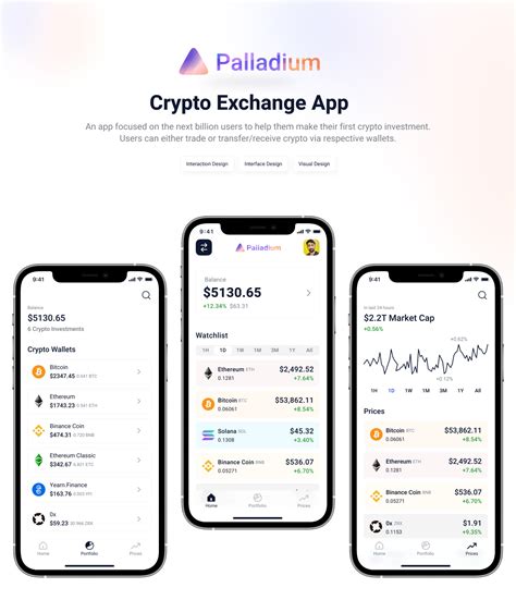 Crypto Exchange Trading App UI UX Design Behance