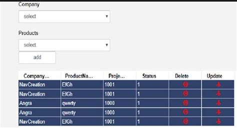 How To Deselect Row In Ag Grid Without Unselecting Other Rows In Angular