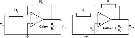 Operational Amplifiers Learn Audio Electronics With Arduino Practical Audio Circuits With