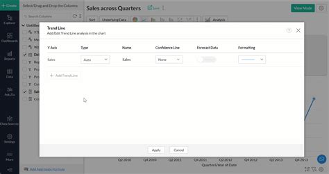 Trend Lines Analytics Plus Cloud