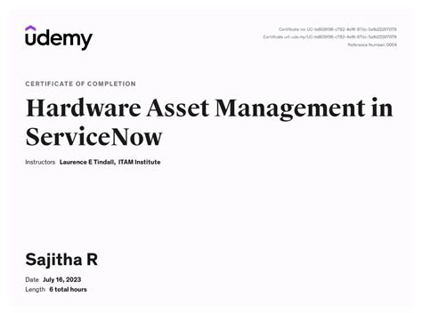 Sajitha R Posted On Linkedin