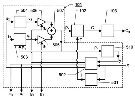Perceptually Improved Enhancement Of Encoded Acoustic Signals Eureka Patsnap