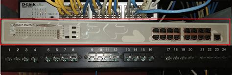 Networking How To Understand My Network Switch Vlan Super User