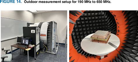 Figure 15 From Ultra Wideband Tightly Coupled Dipole Array Fed By A Tapering Meandered Balun