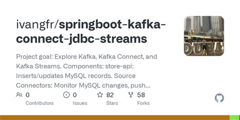 Github Ivangfrspringboot Kafka Connect Jdbc Streams Project Goal Explore Kafka Kafka