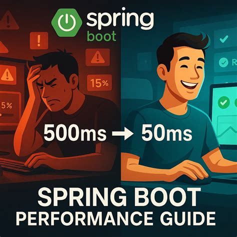 Understanding Spring Webflux Mono Flux Back Pressure And Reactive Request Handling By