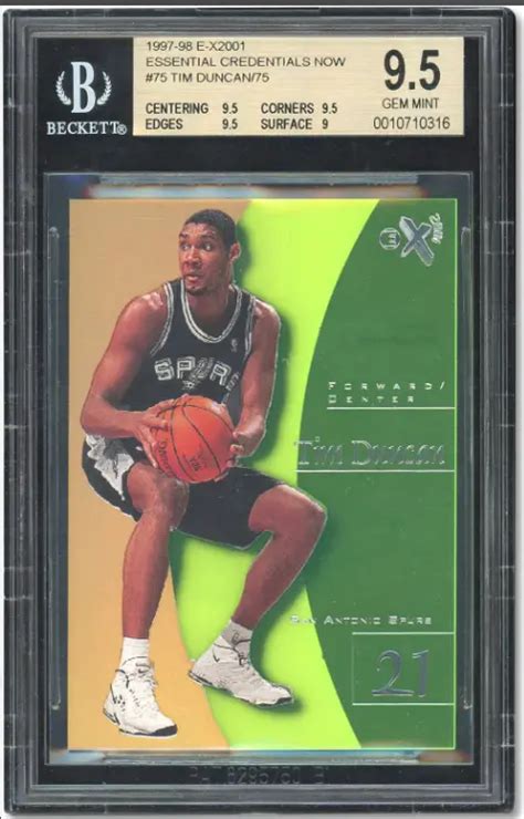 11 Most Valuable Tim Duncan Basketball Cards