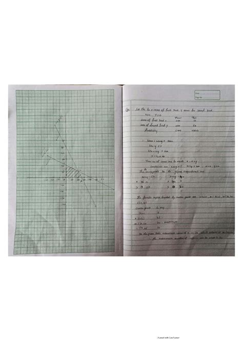 SOLUTION Linear Programming Graph Studypool