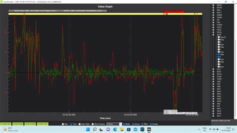 More Rate Controller Noise Copter 42 Ardupilot Discourse