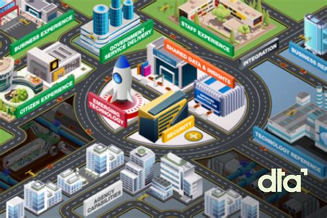 Digital Transformation Agency