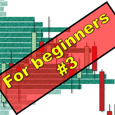 Beginners Guide To Volume Profile Part 3 Where To Get Volume Profile Setup Guide