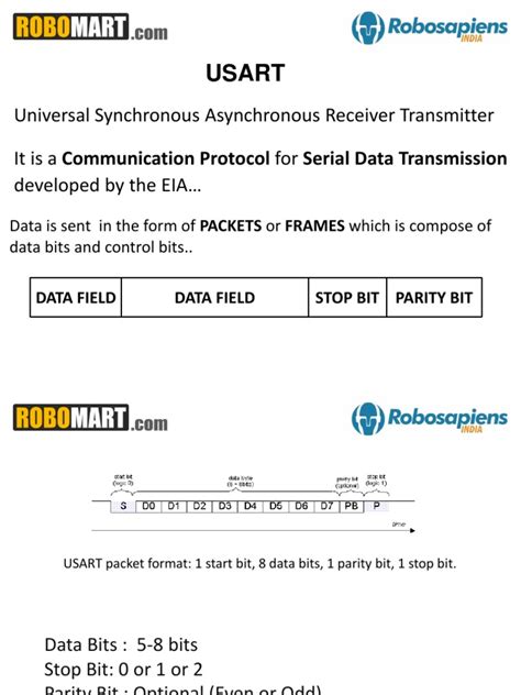 Usart Universal Synchronous Asynchronous Receiver Transmitter Pdf Computer Data