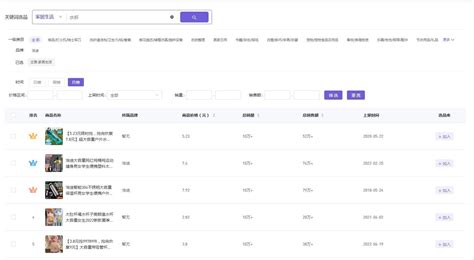 电商选品用什么？做电商怎么选品？小虎选品告诉你 知乎