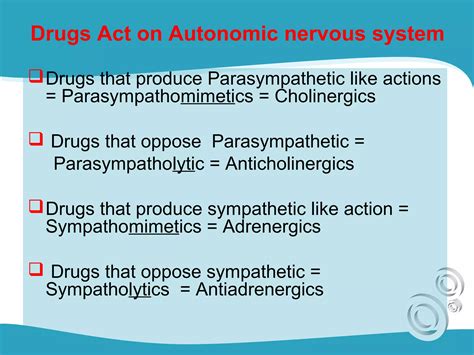 3 Cholinergic Drugs Ppt