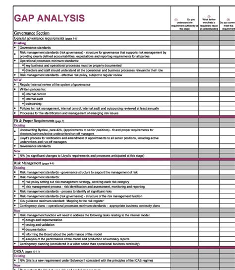 39 Gap Analysis Templates Examples Word Excel PDF