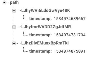 Flutter Firebase Database Wrong Timestamp Order Stack Overflow