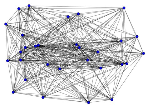 example of random geometric graphs used in our experiments download