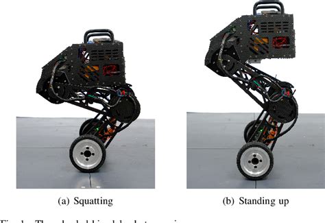 Figure 1 From Design And Control Of A Bio Inspired Wheeled Bipedal