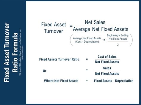 Fixed Asset Turnover Ratio Formula PowerPoint Shapes PowerPoint Slide Deck Template